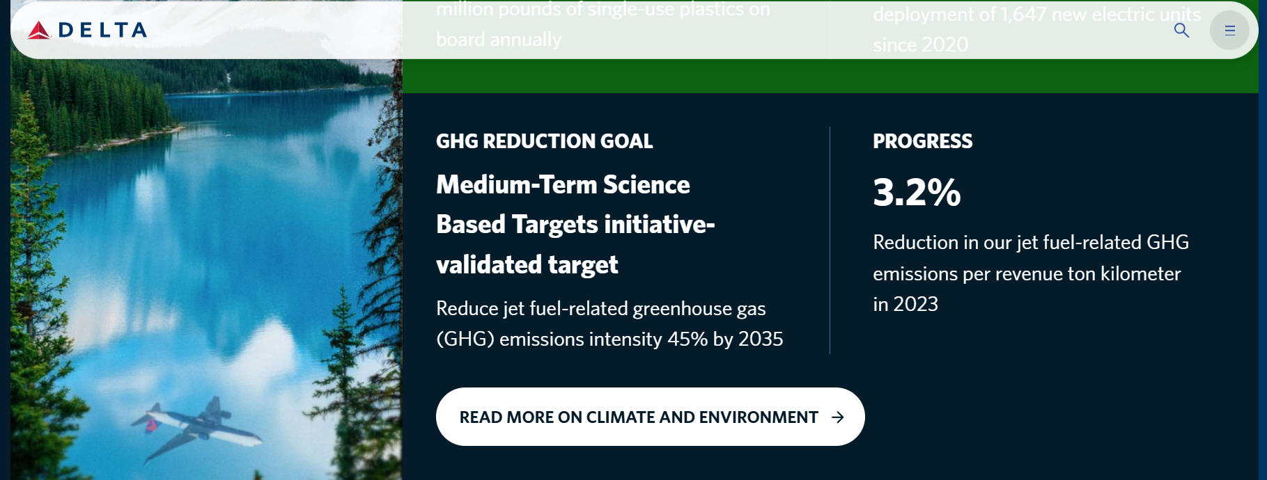 The Complete Guide to Scope 3 Emissions: the 15 Categories Explained ...